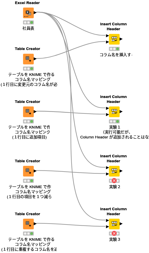 20230916_InsertColumnHeader — NodePit